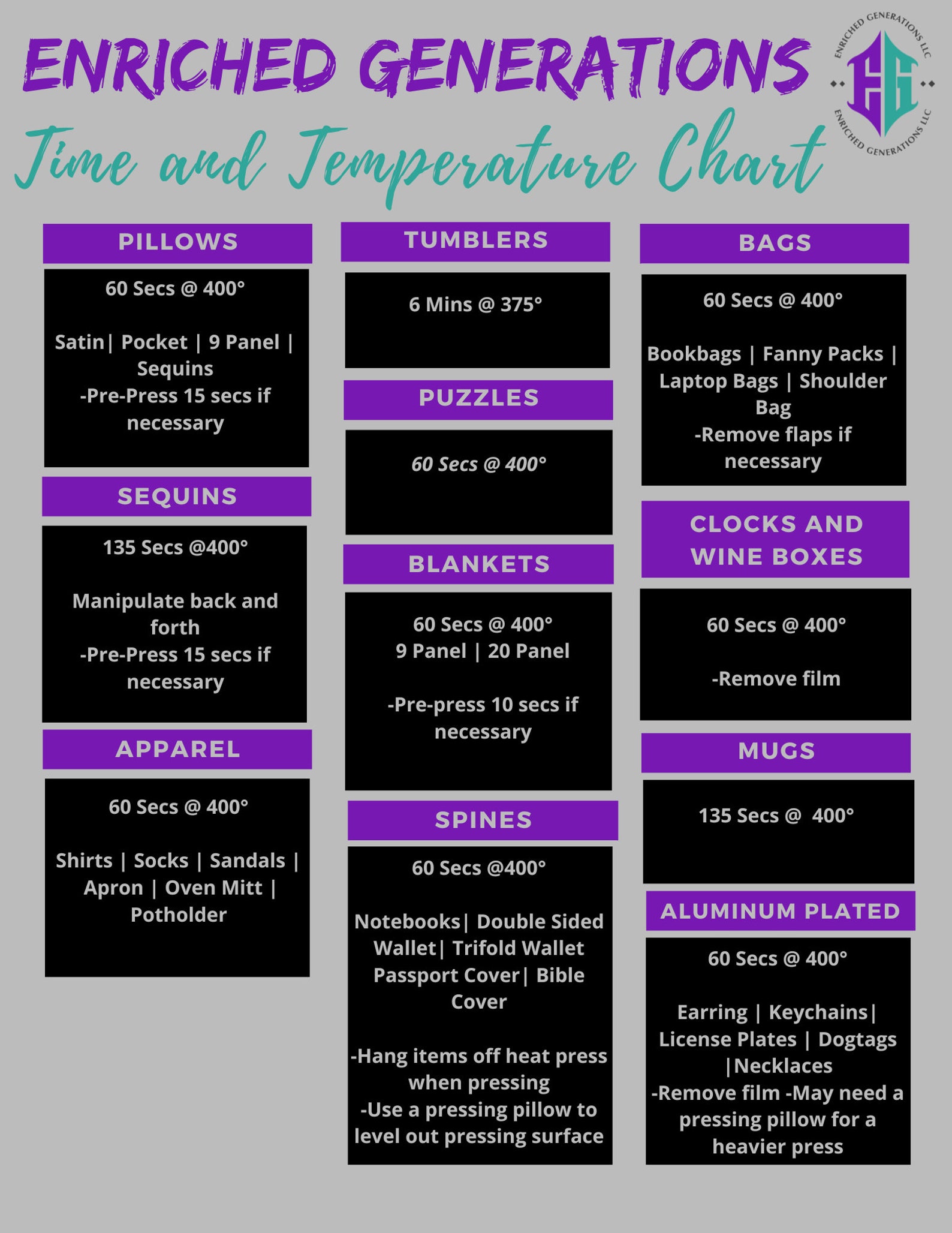 Sublimation Time and Temperature Chart - Etsy
