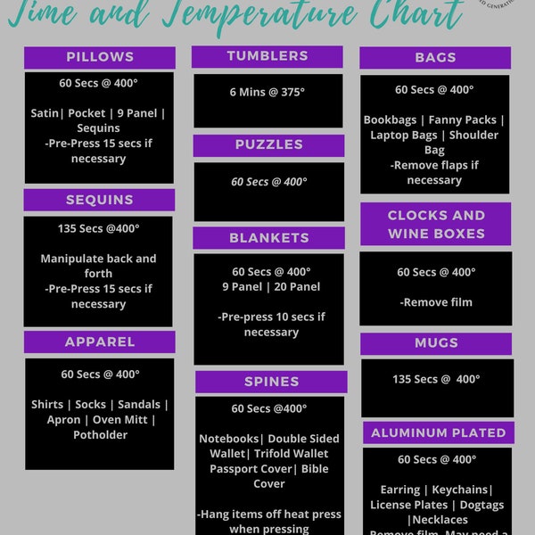 Sublimation Time and Temperature Chart - Etsy