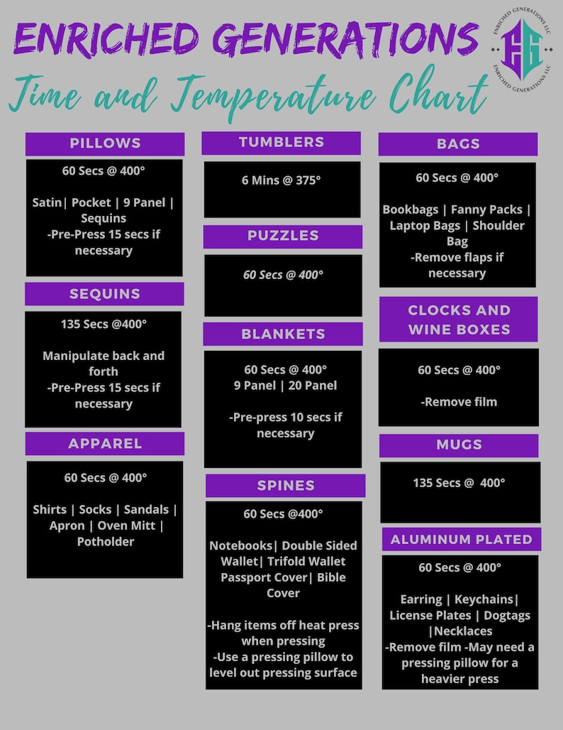 Sublimation Time and Temperature Chart - Etsy