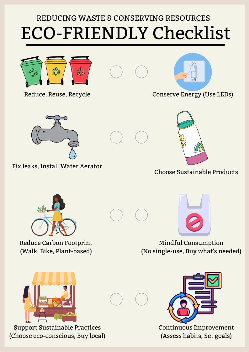 How to Be Eco-friendly Checklist | Planner to Do List Task Tracker ...