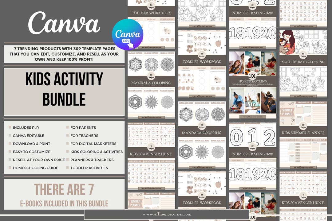 Kids Learning Bundle PLR Educational Resources Homeschooling Guide ...