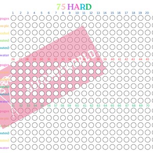 75 Hard Challenge Tracker Bundle, Daily 75 Hard Journal, Tracker Colour ...