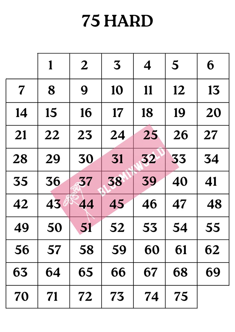 75 Hard Challenge Tracker Bundle, Daily 75 Hard Journal, Tracker Colour ...