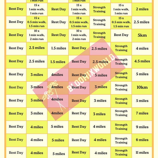 Marathon Training - Etsy