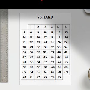 75 Hard Challenge Tracker Bundle, Daily 75 Hard Journal, Tracker Colour ...