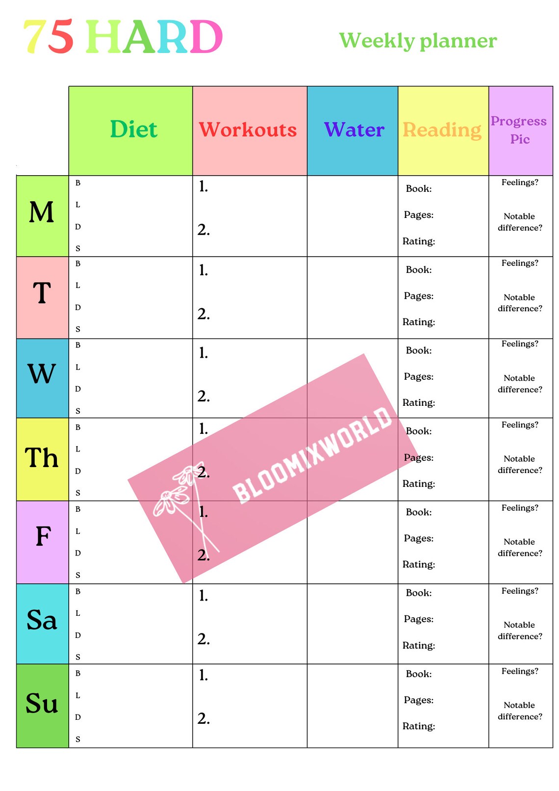 75 Hard Challenge Tracker Bundle, Daily 75 Hard Journal, Tracker Colour ...