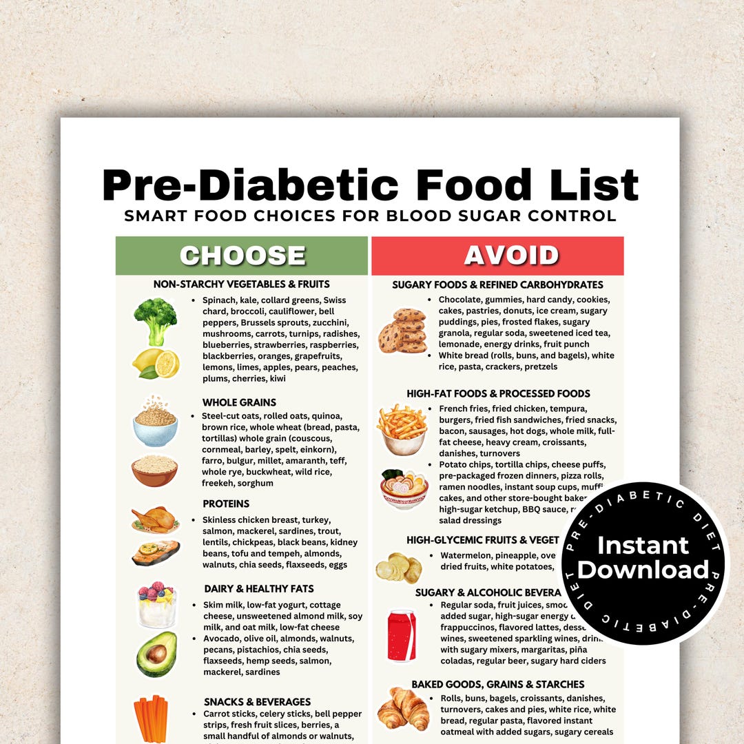 Pre Diabetes Food List, Pre Diabetes Diet, Low Glycemic Index ...
