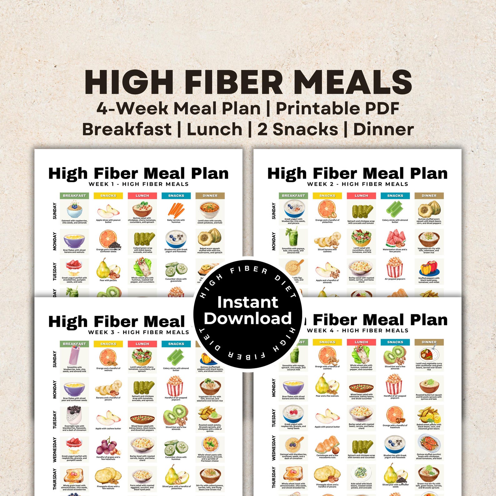 High Fiber Meals, High Fiber Food List, Veggies High in Fiber ...