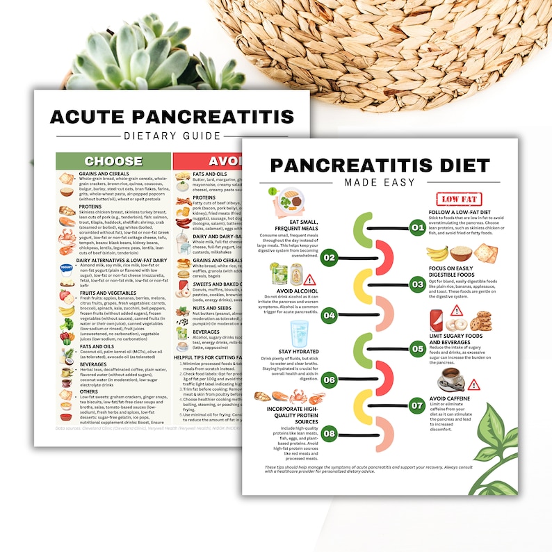 Pancreatitis Diet, Acute Pancreatitis Food List, Anti Inflammatory Low ...