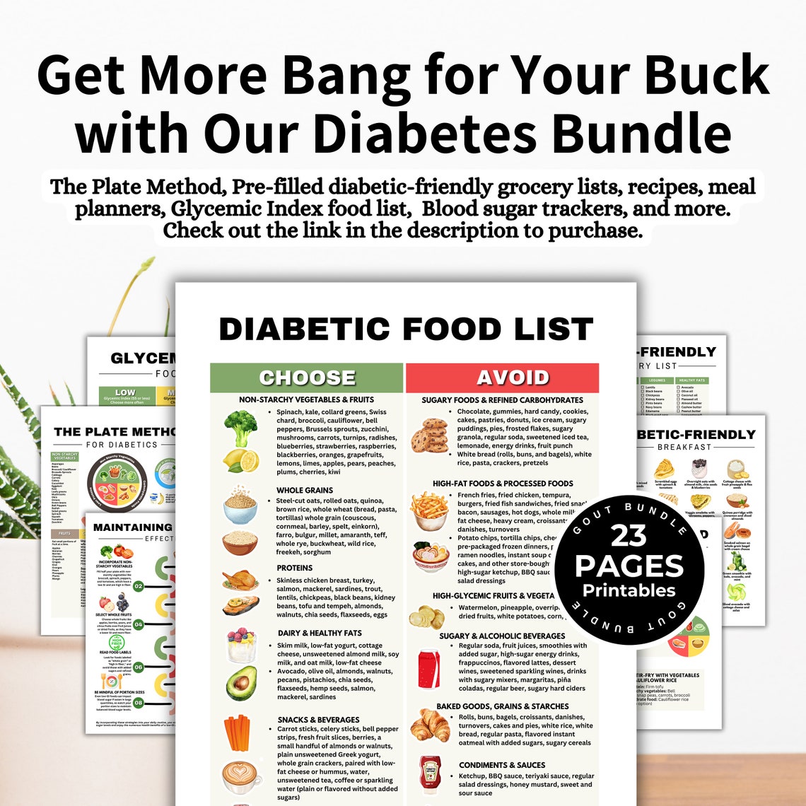 Diabetes Food List in the Plate Method, Diabetes Food Guide, Diabetic ...