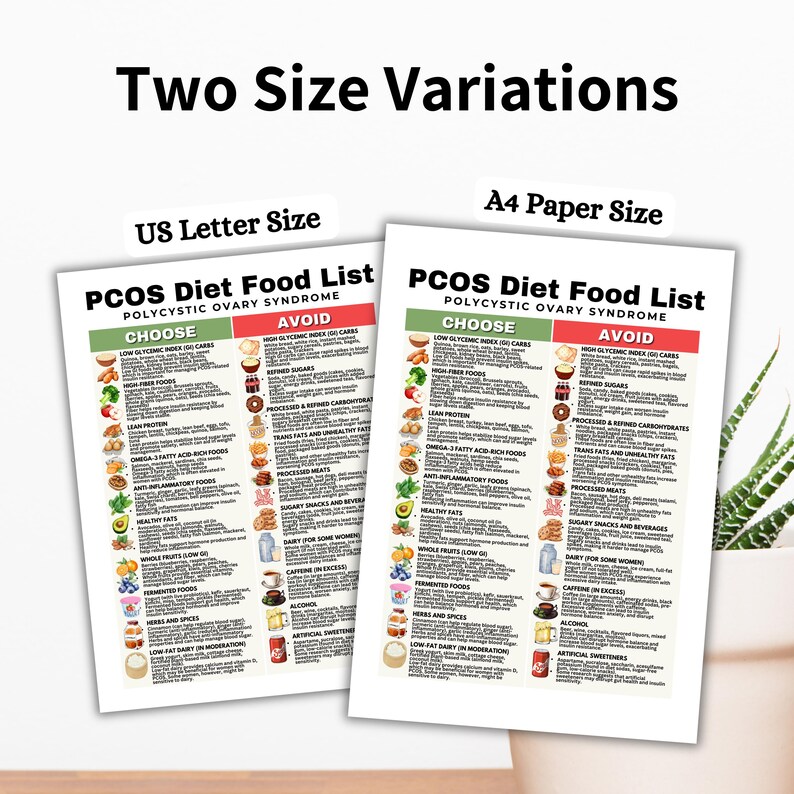 PCOS Diet Food List, Grocery List, Superfoods List, Polycystic Ovary ...