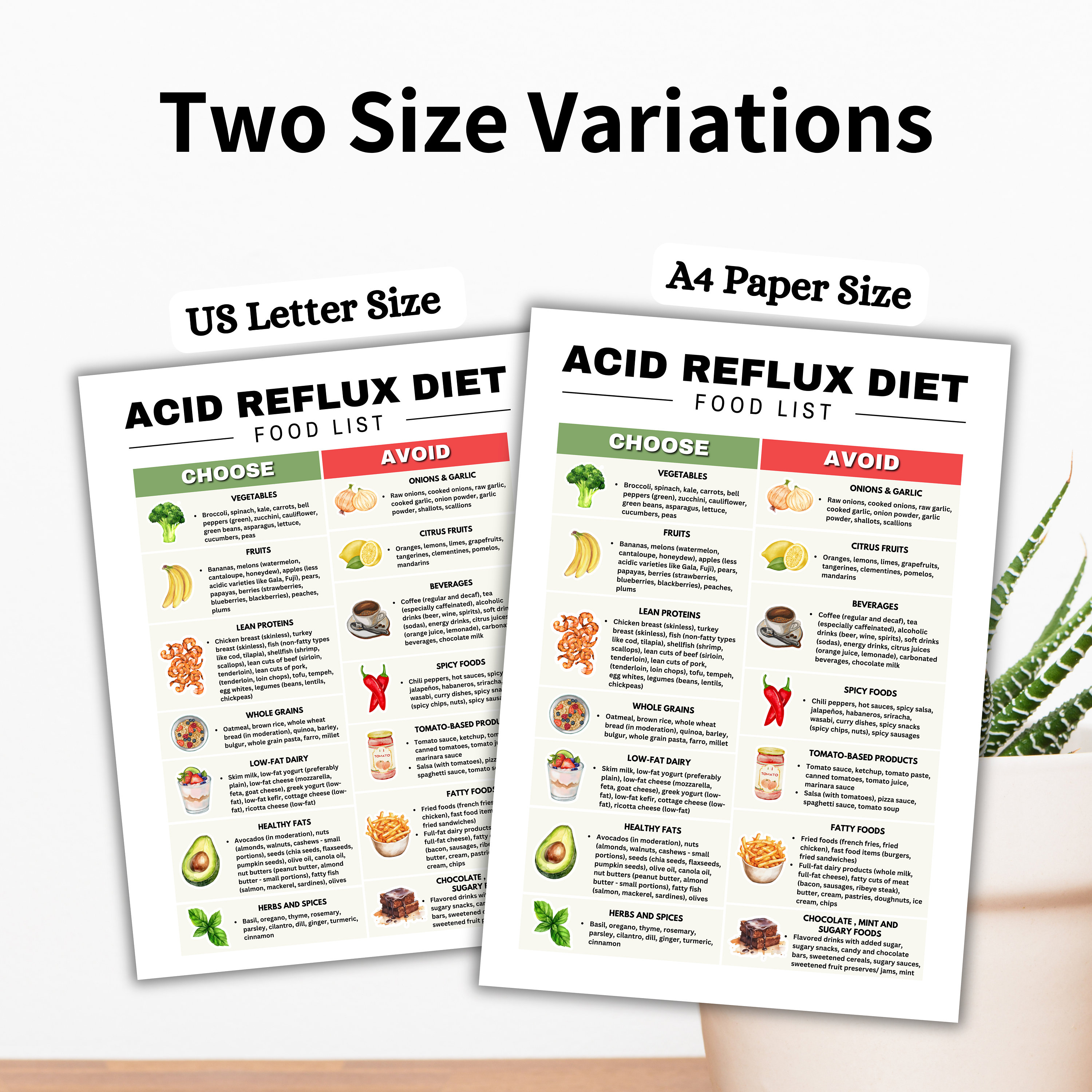Acid Reflux Grocery List, GERD Diet, Low Acid Food List for Gut Health ...