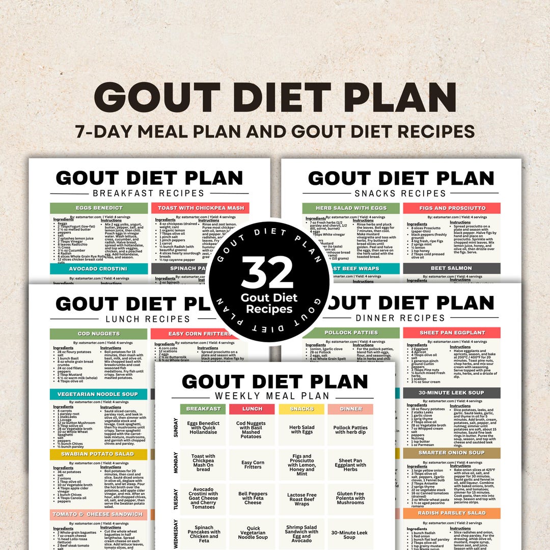 Gout Diet Plan, 7-day Low Purine Food Recipes, Gout Food List ...