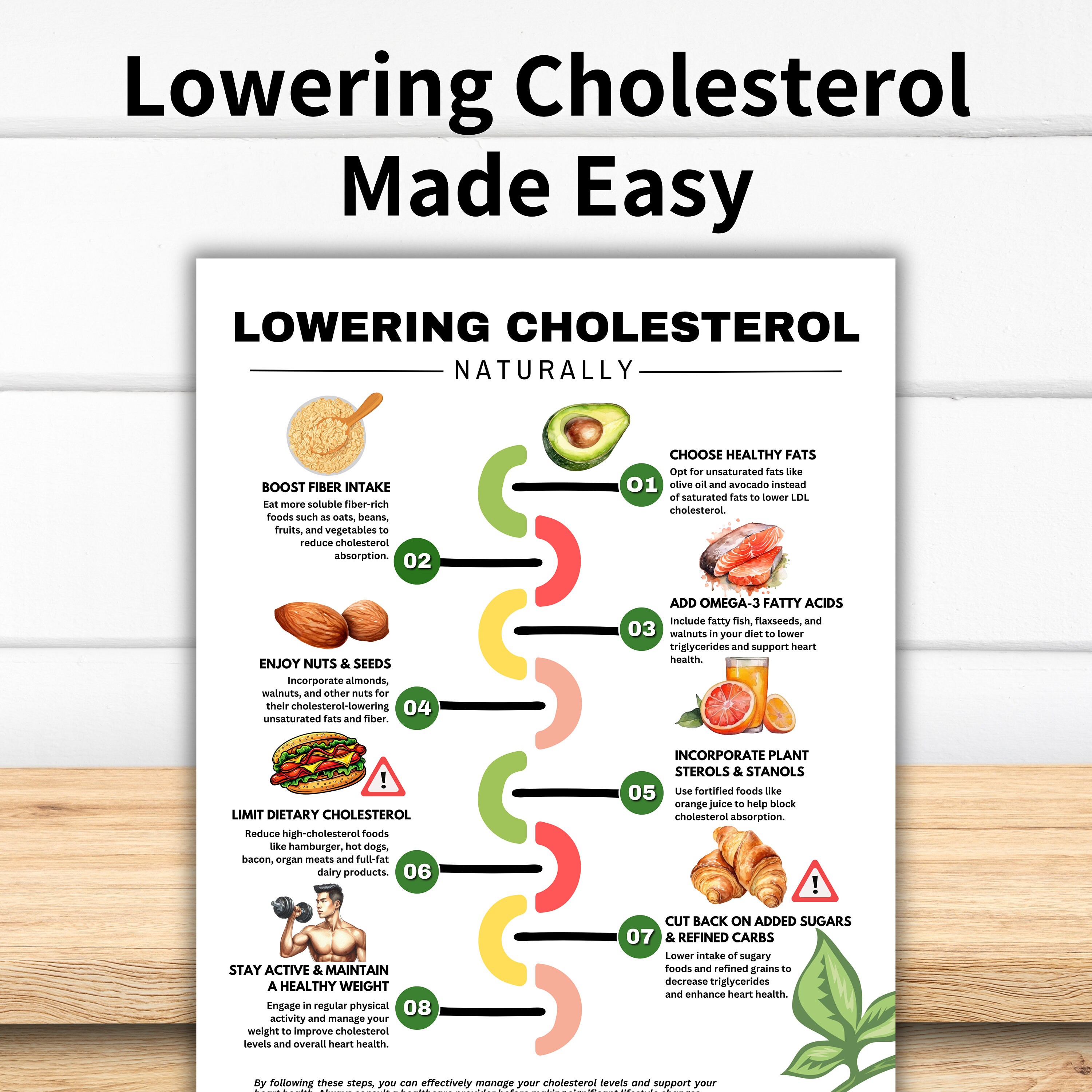 Cholesterol Lowering Food List HDL and LDL Lipid Lowering, Cholesterol ...