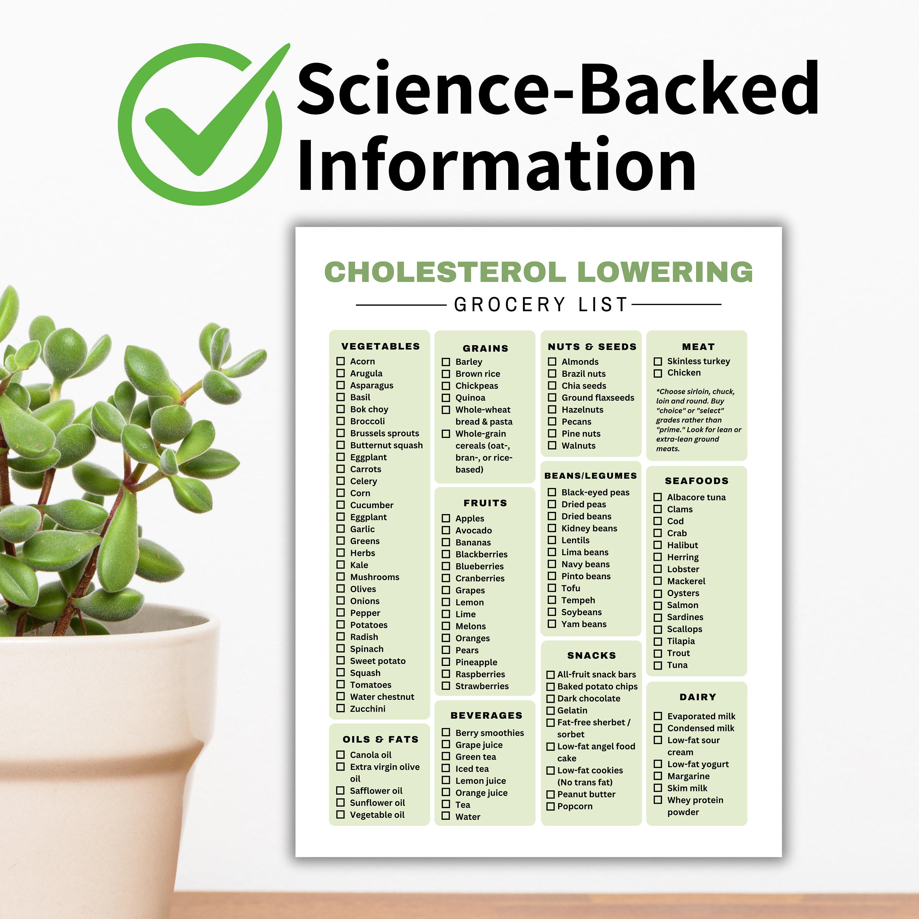 Cholesterol Lowering Grocery List, HDL and LDL Lipid Lowering Food List ...