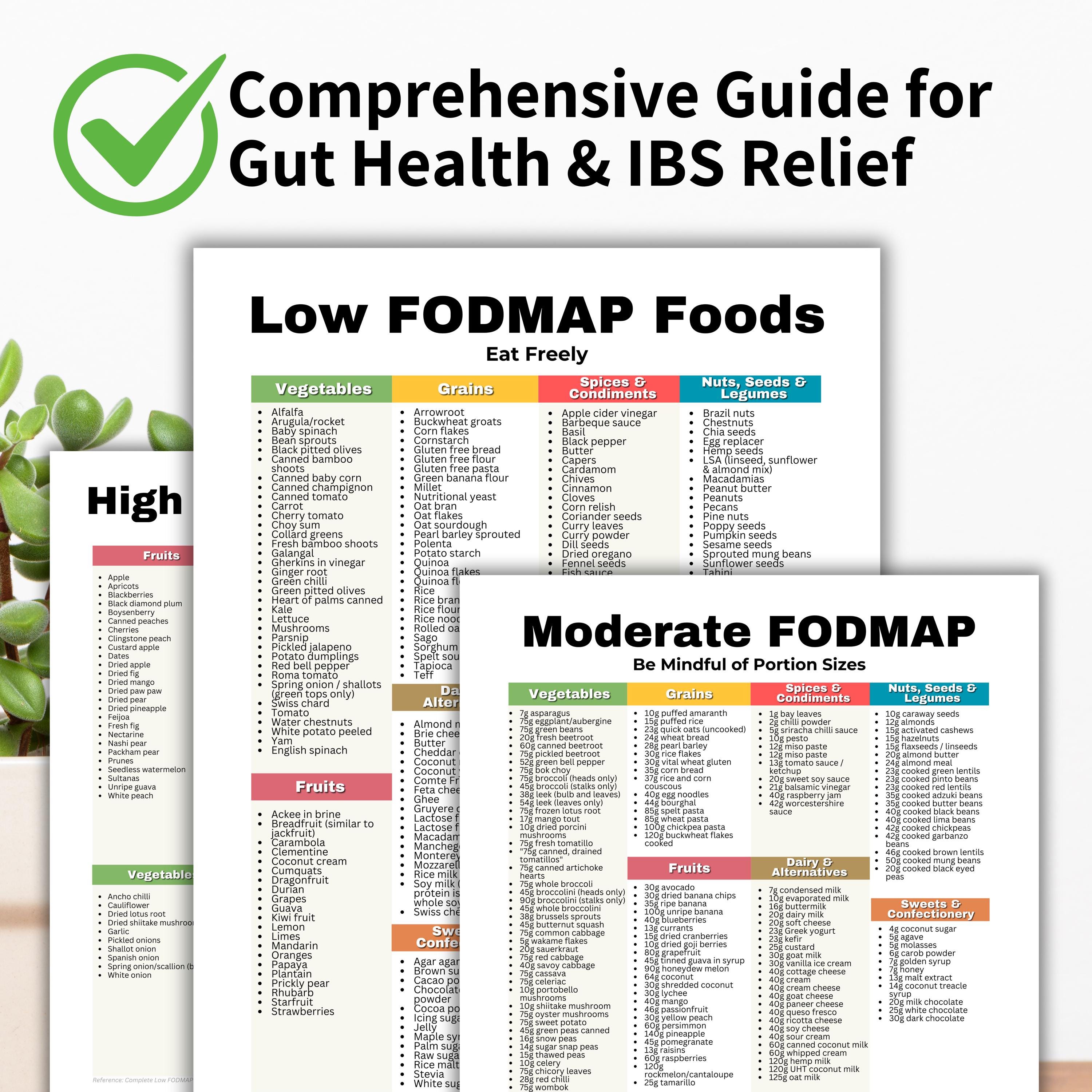 Fodmap Chart, Low Fodmap Diet, Low Fodmap List, Fodmap Food List for ...