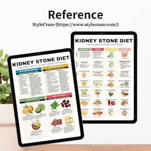 7-day Kidney Stone Diet Plan, Low Oxalate Foods Printable, Renal Diet ...