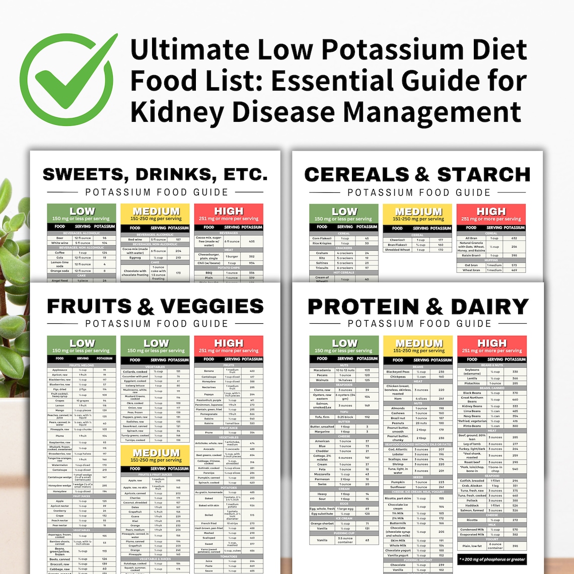 Low Potassium Diet Food Chart for Stage 4 Kidney Disease Renal Diet ...