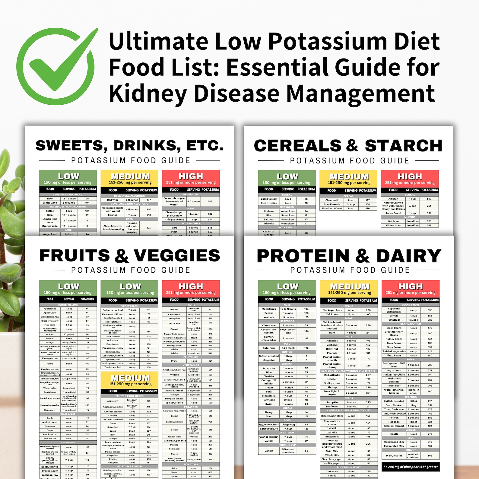 Low Potassium Diet Food Chart for Stage 4 Kidney Disease Renal Diet ...