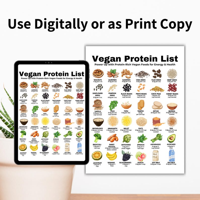 Vegan Protein List, High Protein Food Chart for Vegans, Protein Food ...