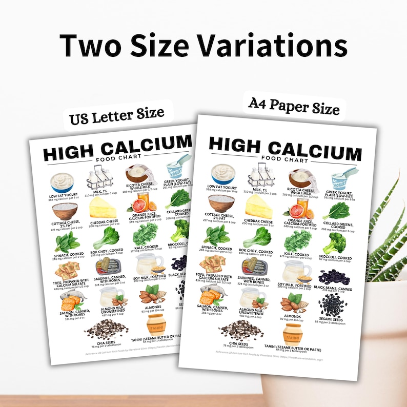 Calcium Food List, High Calcium Chart for Osteoporosis, Postmenopausal ...