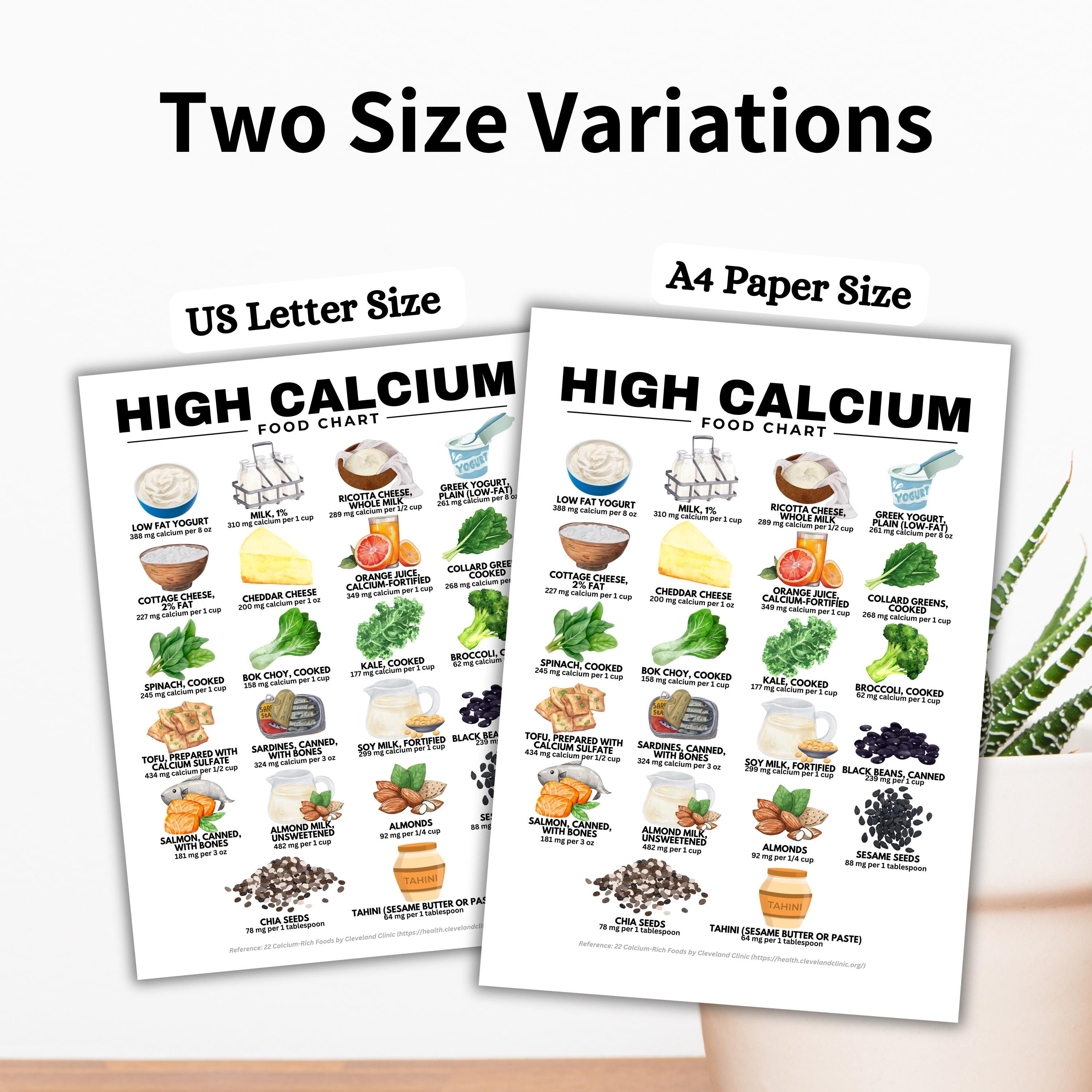 Calcium Food List, High Calcium Chart for Osteoporosis, Postmenopausal ...