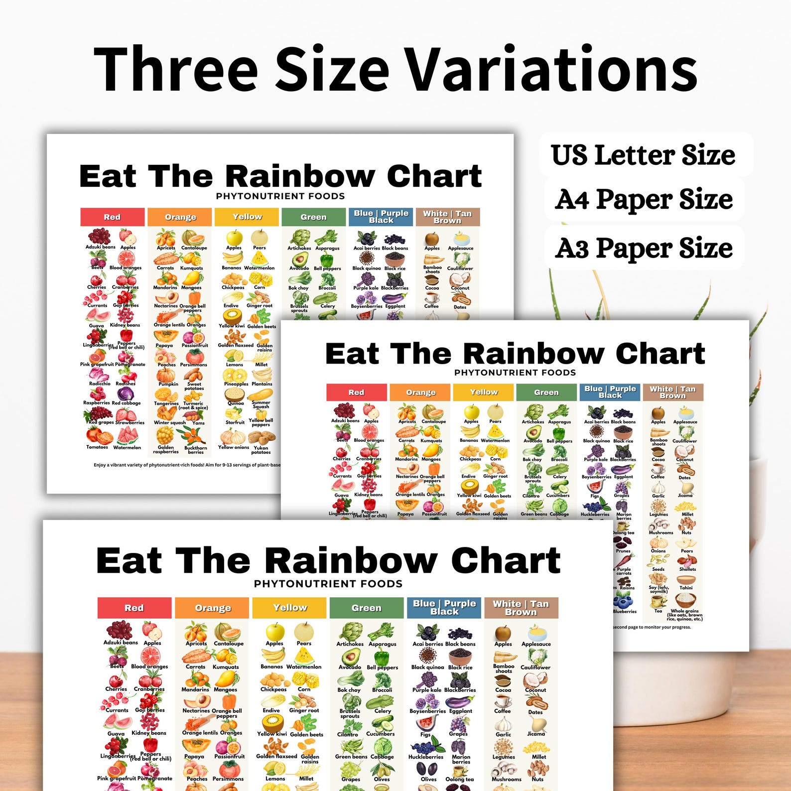 Eat the Rainbow Food Chart for Toddlers, Phytonutrients Food Chart, Eat ...