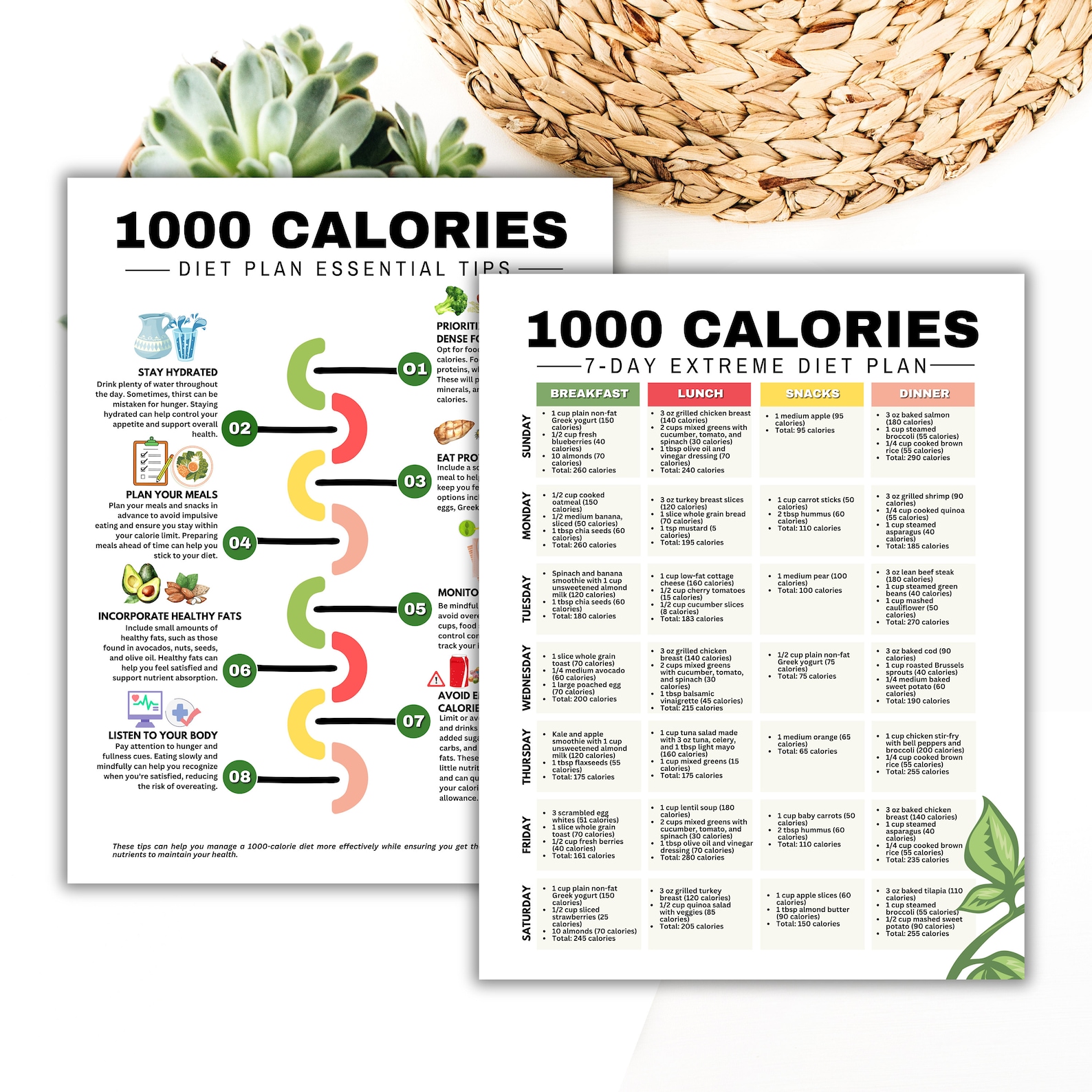 1000 Calories Extreme Diet Plan, Dietitian Low Calorie Diet Planner for ...
