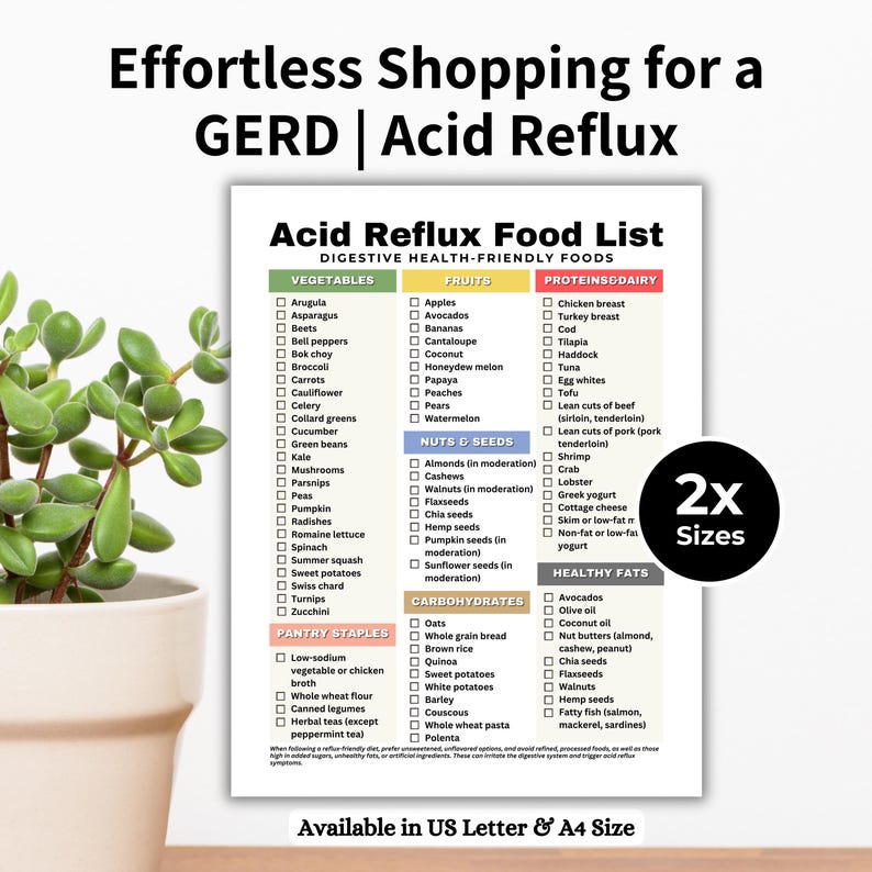 Acid Reflux Grocery List, GERD Diet, Low Acid Food List for Gut Health ...
