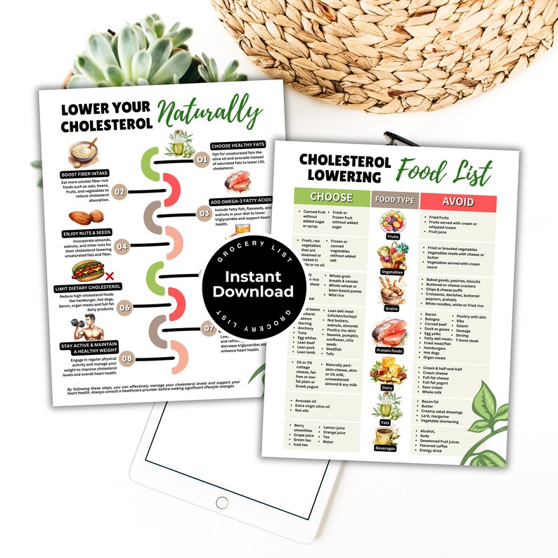 Cholesterol Lowering Food List, HDL and LDL Lipid Lowering Grocery List ...