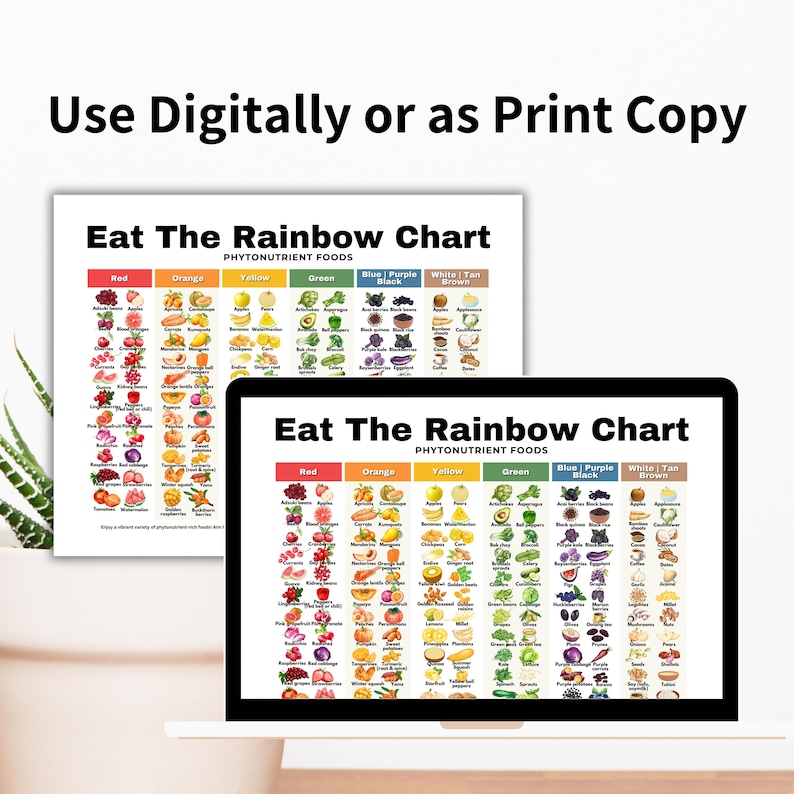 Eat the Rainbow Food Chart for Toddlers, Phytonutrients Food Chart, Eat ...