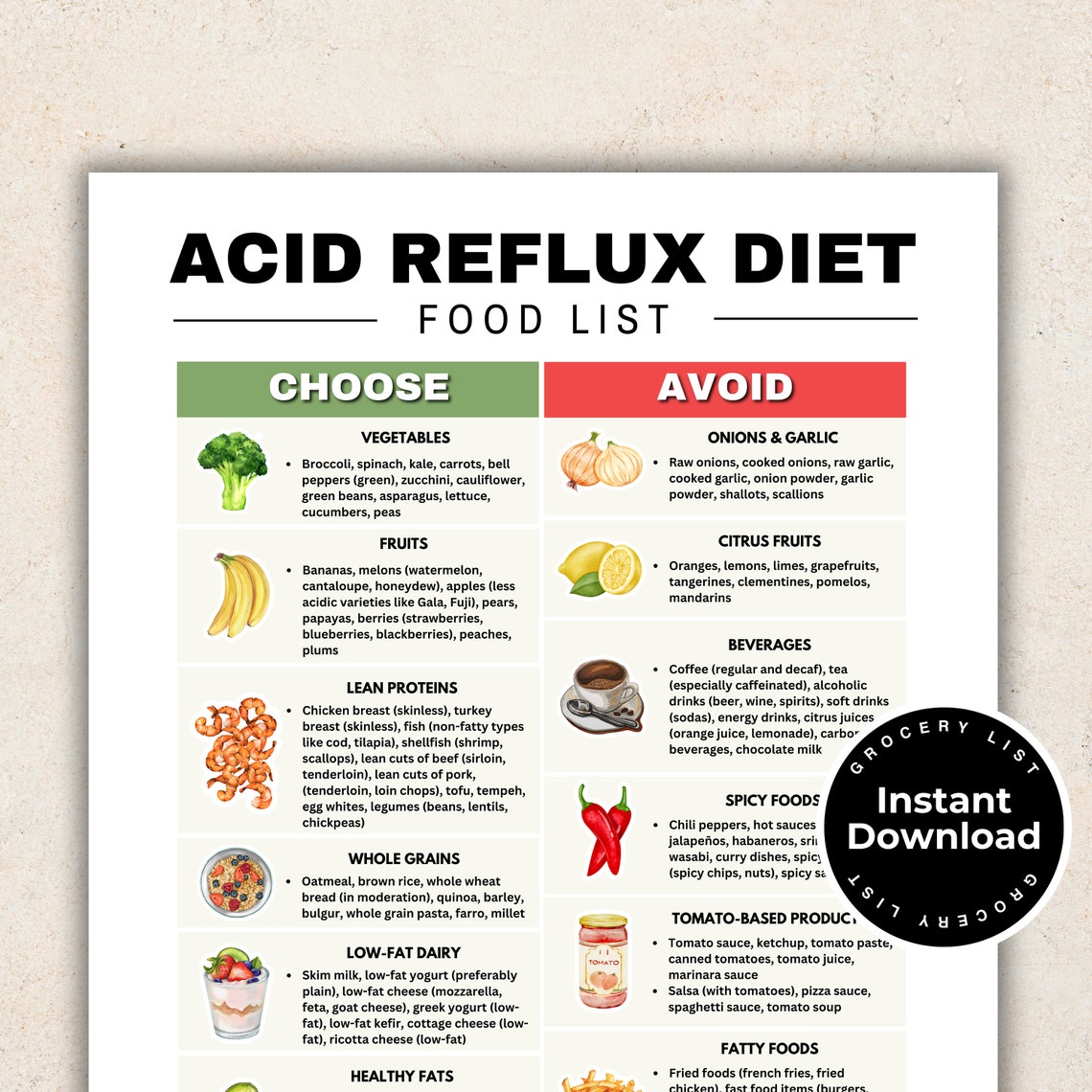 Acid Reflux Grocery List, GERD Diet, Low Acid Food List for Gut Health ...
