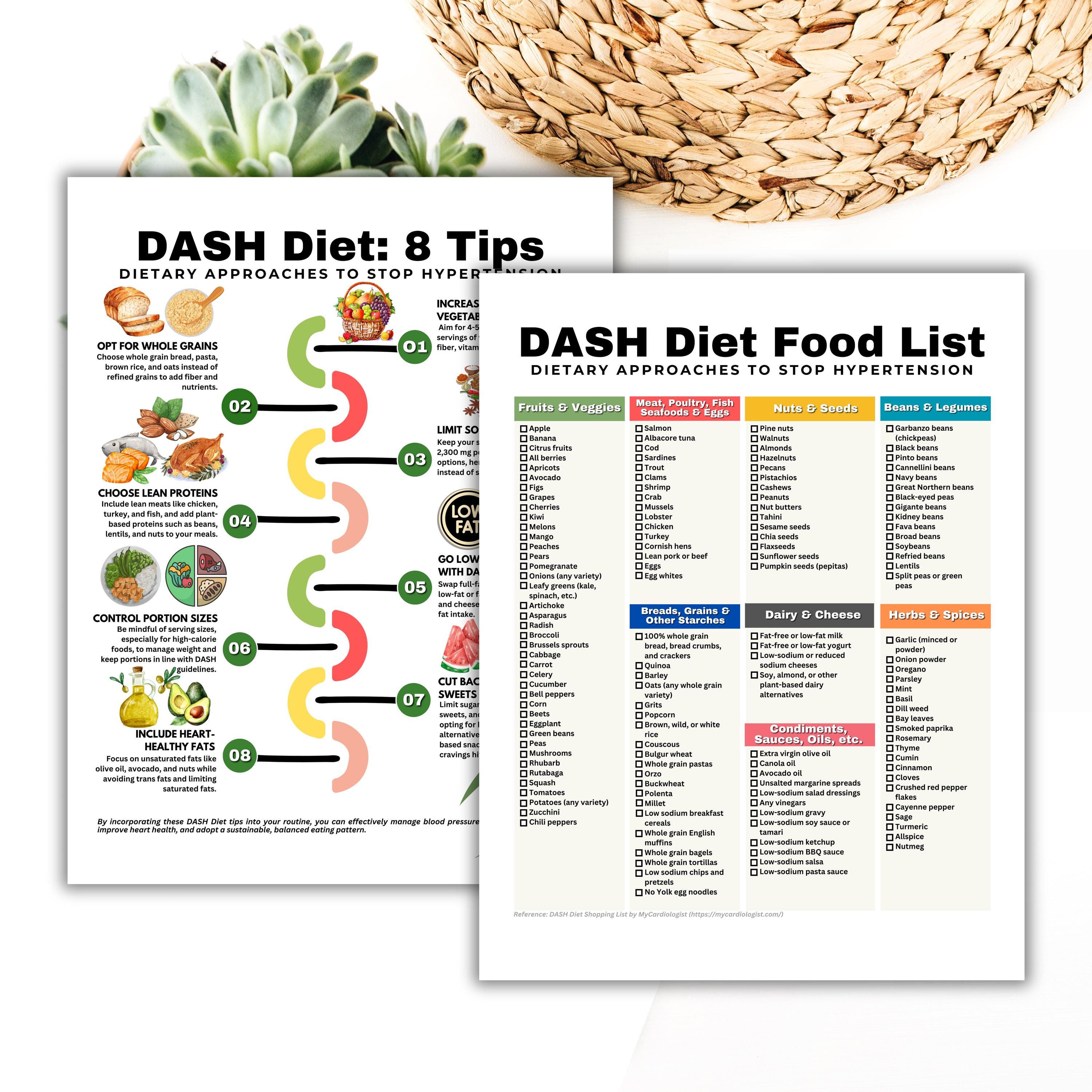 DASH Diet Food List, DASH Diet Tracker for Hypertension Diet, High ...