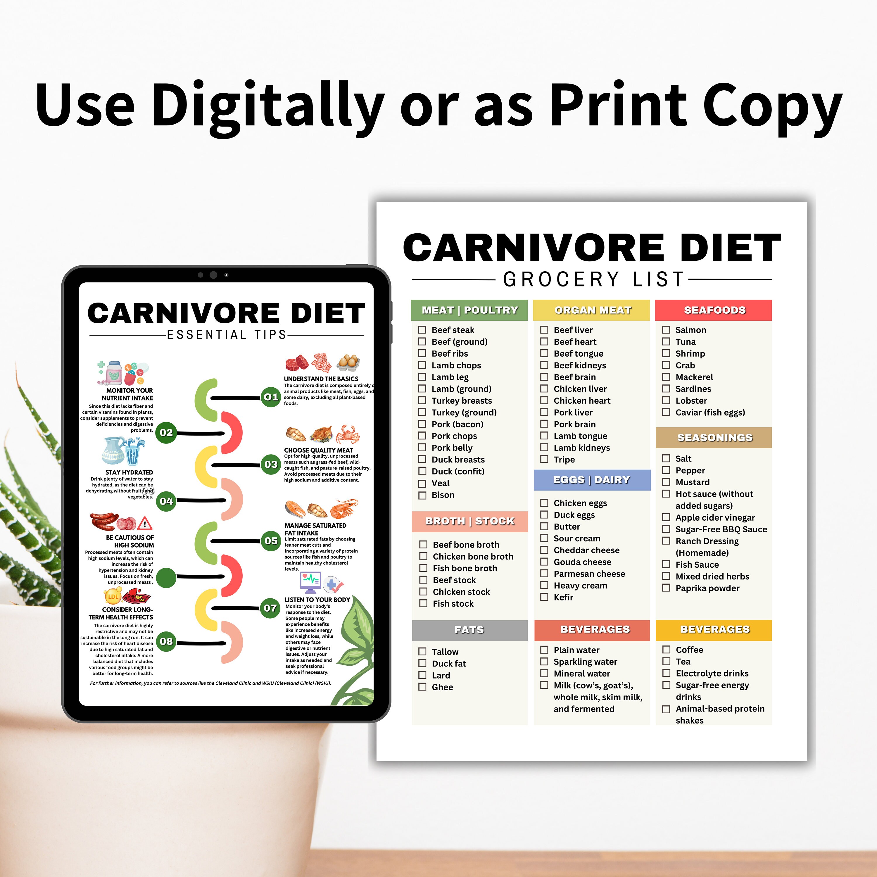 Carnivore Diet Grocery List, High Protein Carnivore Diet List, Low Carb ...