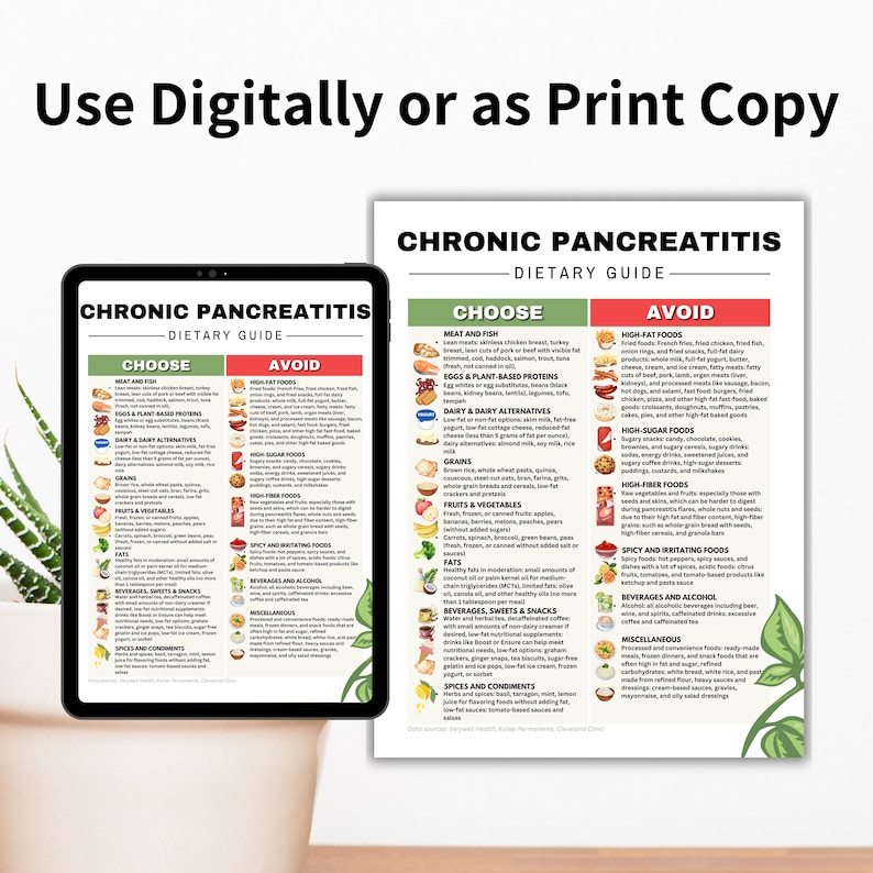 Pancreatitis Diet, Chronic Pancreatitis Food List, Anti Inflammatory ...
