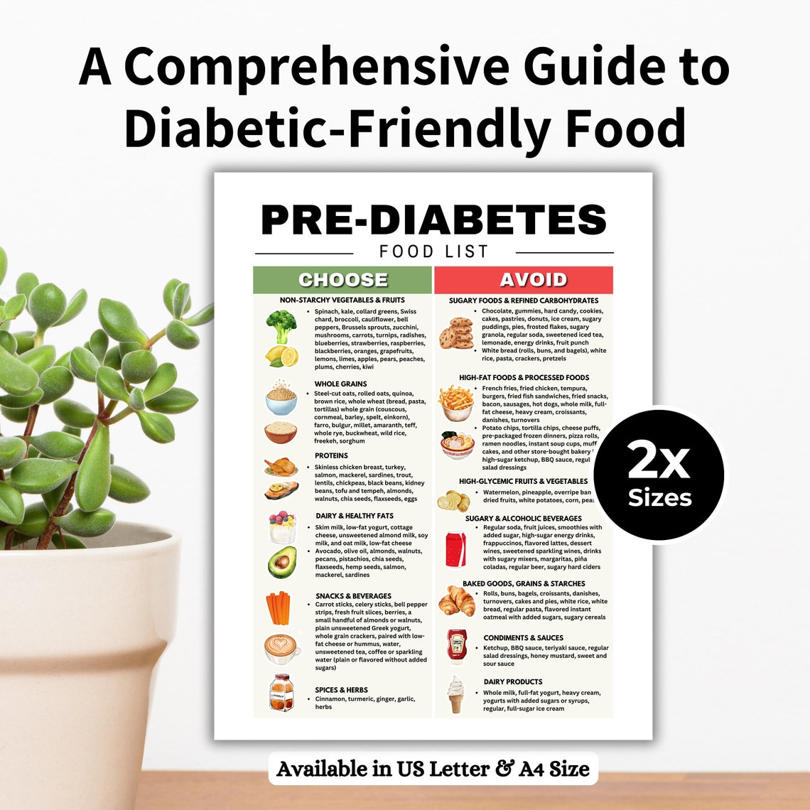 Pre Diabetes Diet, Diabetes Food List, Glycemic Index List, Diabetes ...