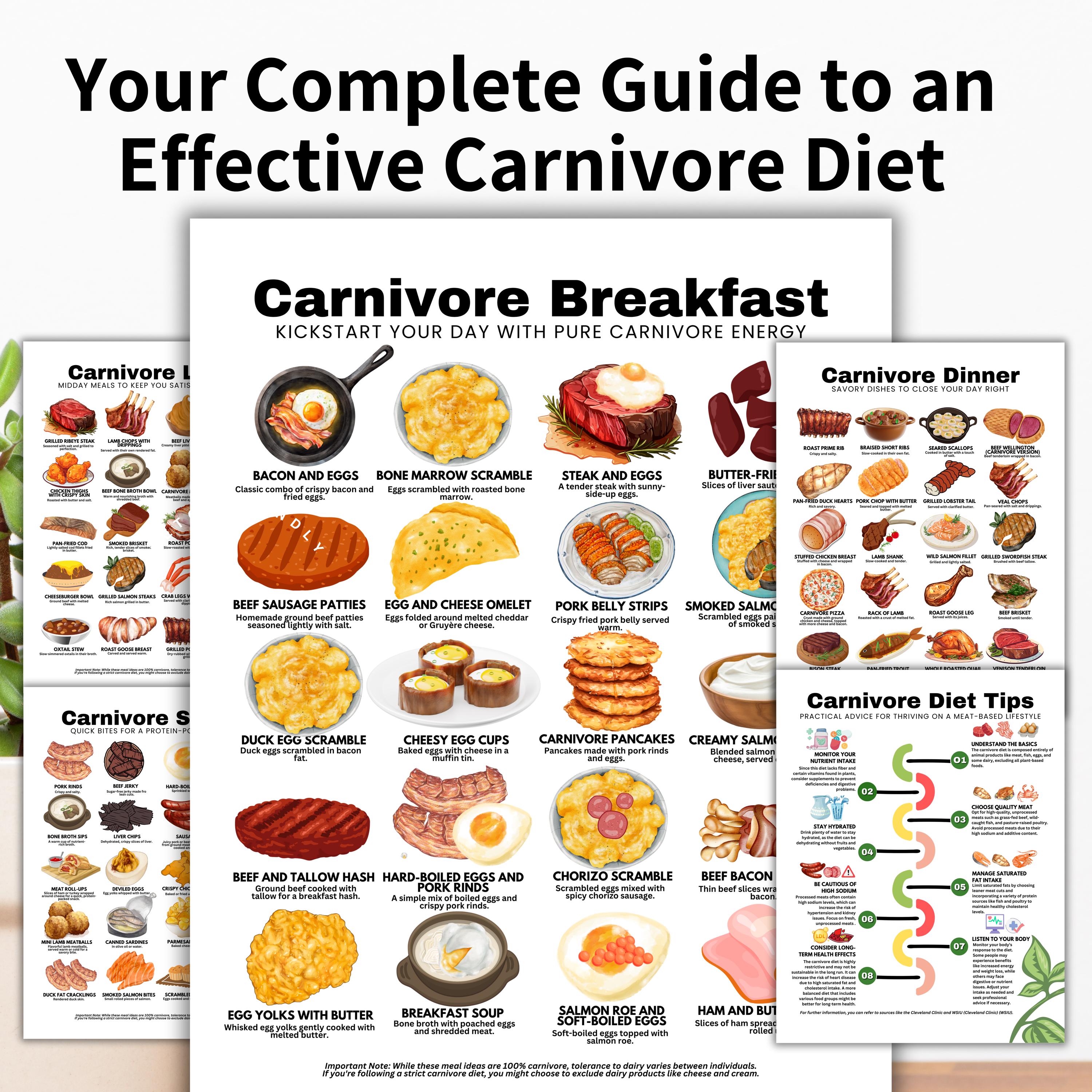 Carnivore Diet List, Carnivore Diet Plan, Carnivore Food List ...