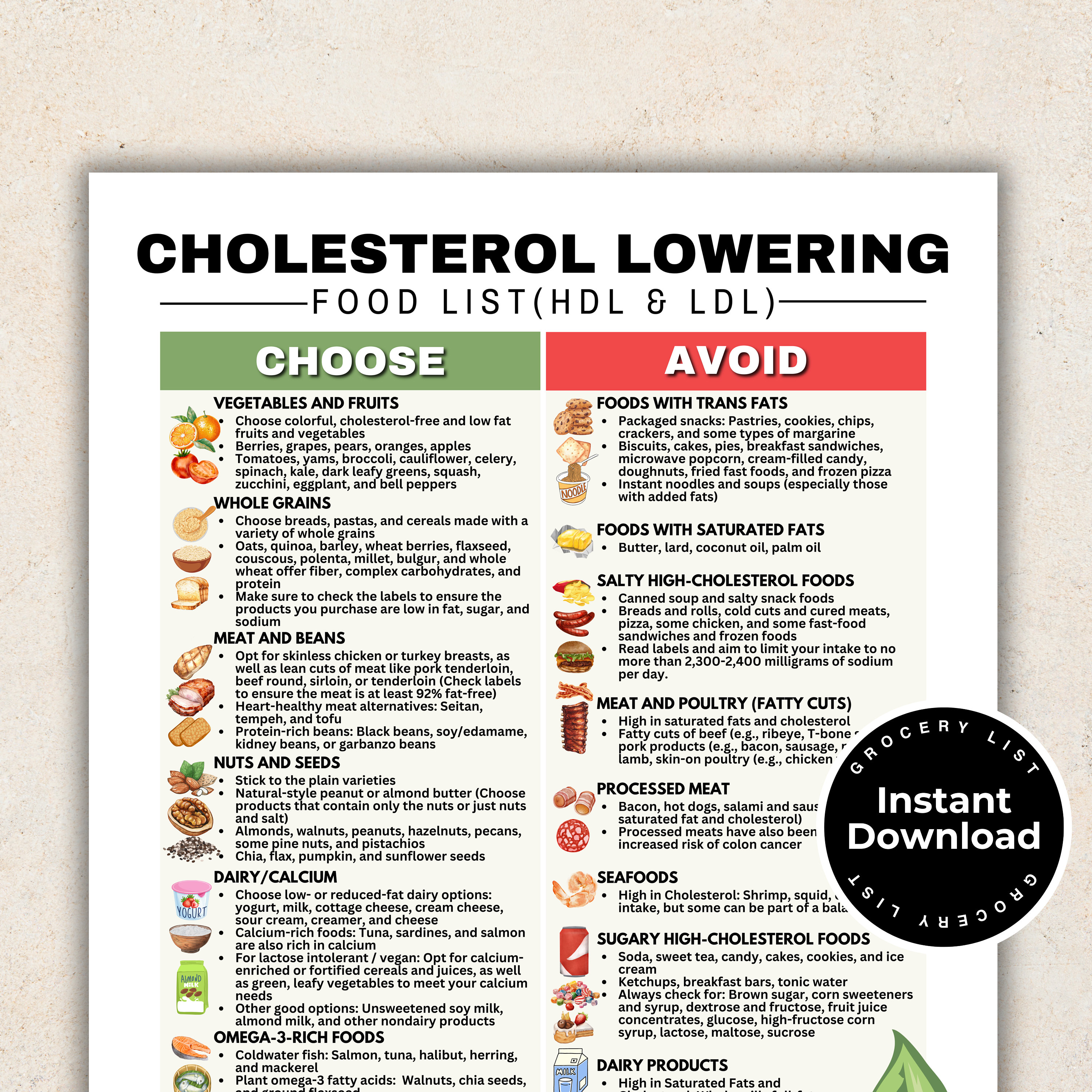 Cholesterol Lowering Foods Chart