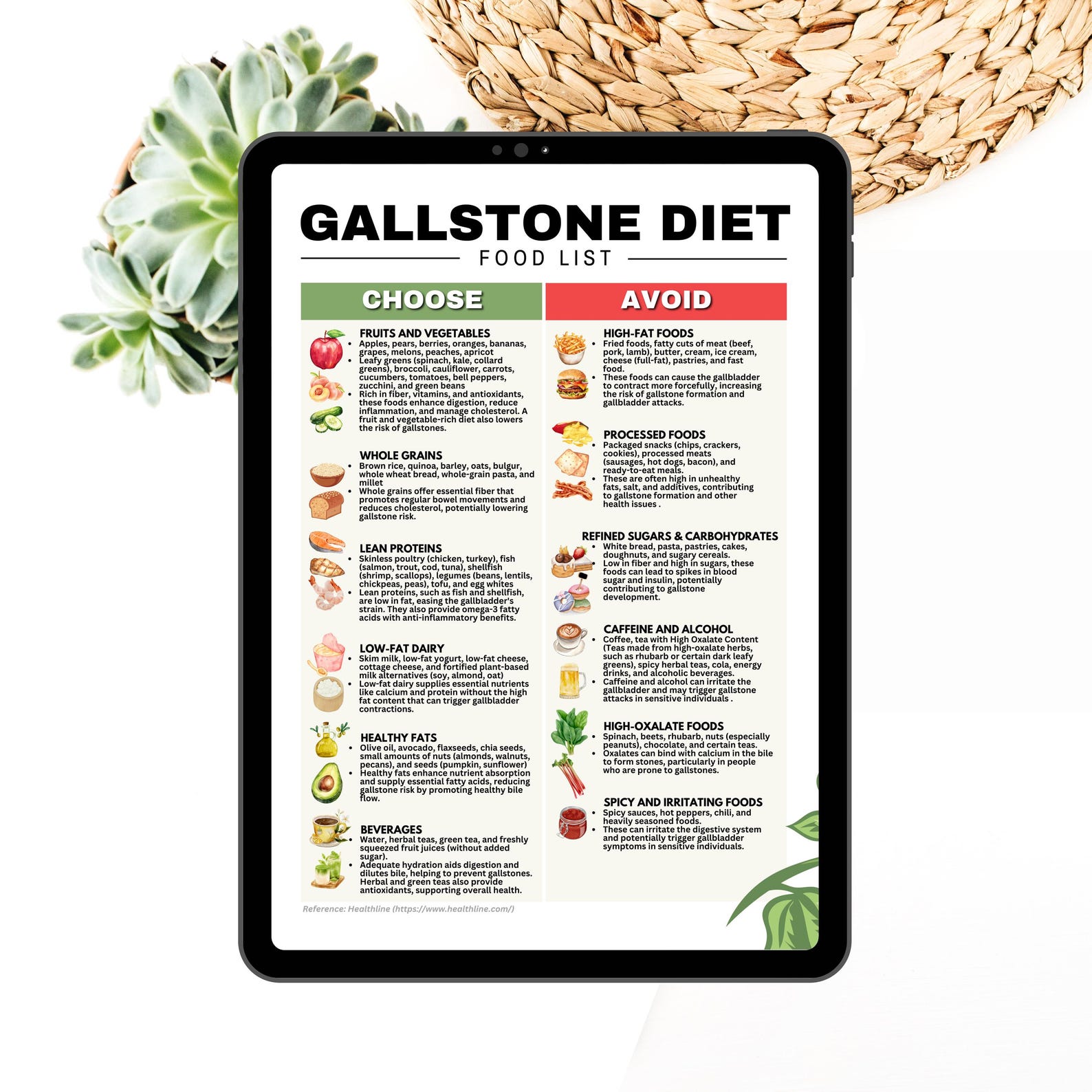 Gallstone Diet Food List, Cholelithiasis Diet With Low Fat Foods, High ...