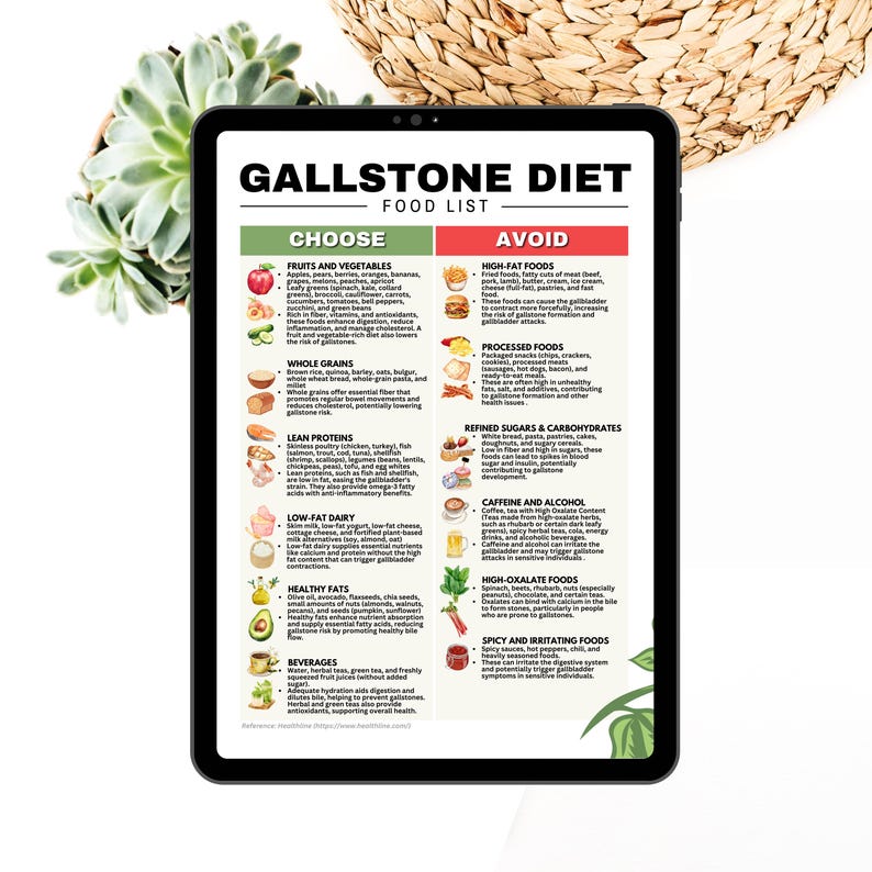 Gallstone Diet Food List, Cholelithiasis Diet With Low Fat Foods, High ...