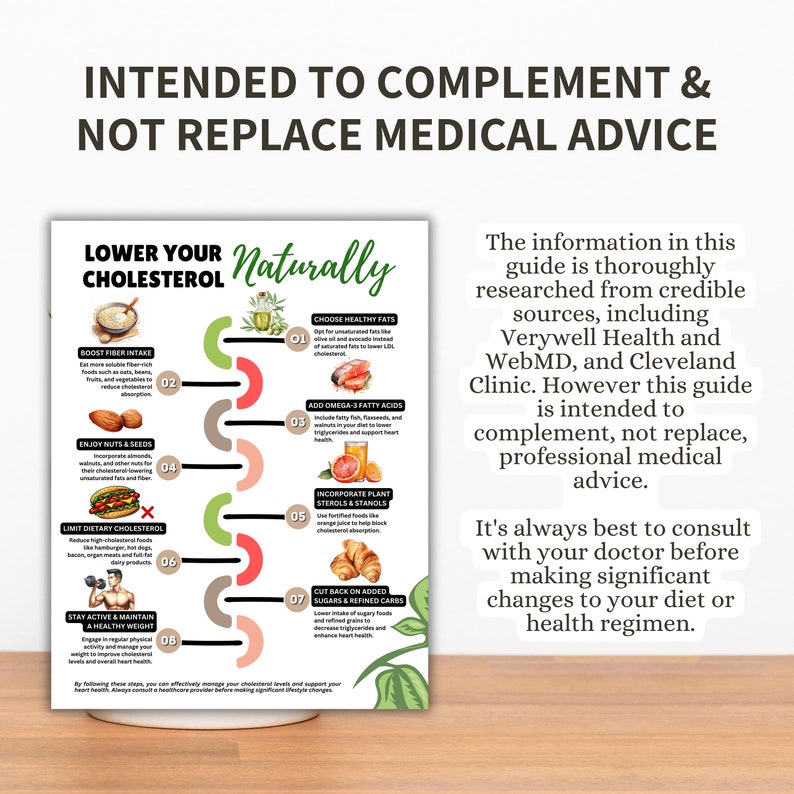 Cholesterol Lowering Food List, HDL and LDL Lipid Lowering Grocery List ...