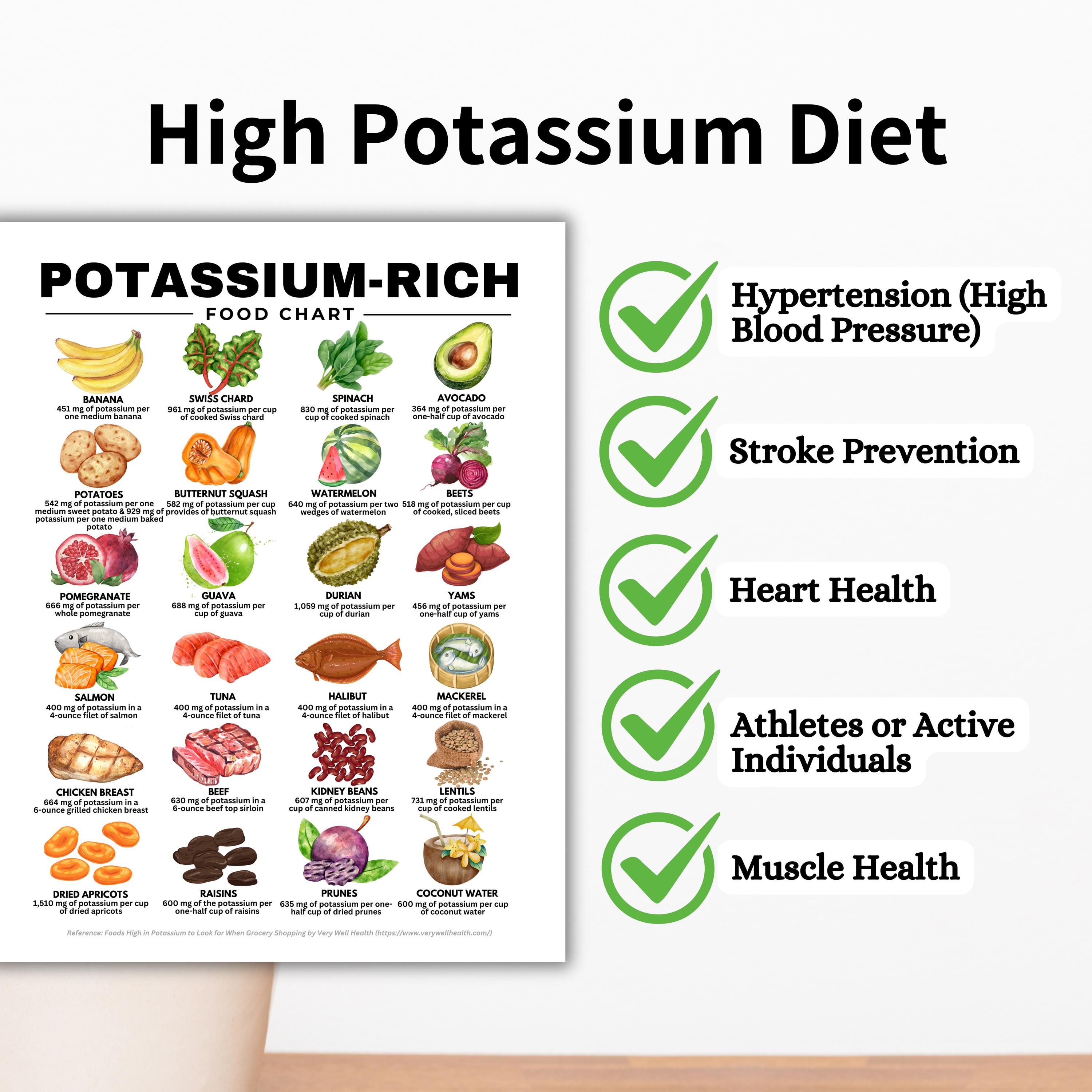 High Potassium Foods, Potassium Rich Foods, High in Potassium Foods ...