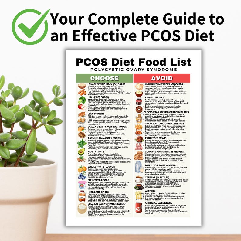 PCOS Diet Food List, Low Glycemic Index Foods High Fiber Foods, Anti ...