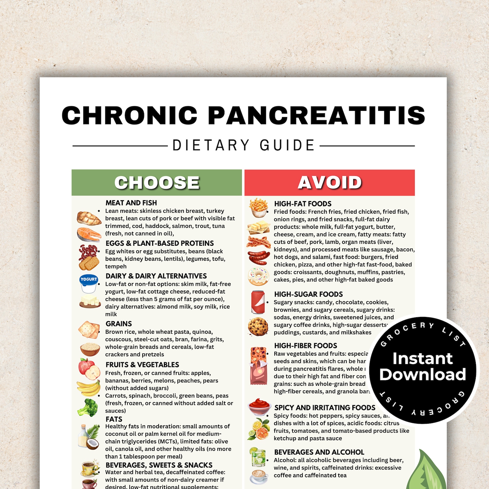 Pancreatitis Diet, Chronic Pancreatitis Food List, Anti Inflammatory ...