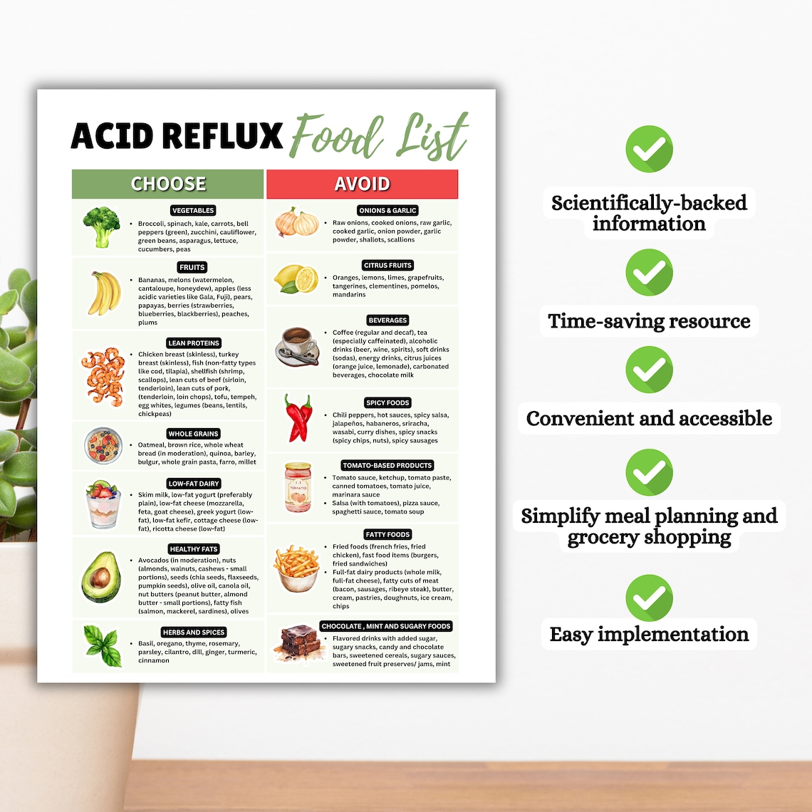 Acid Reflux Grocery List, GERD Diet, Low Acid Food List for Gut Health ...