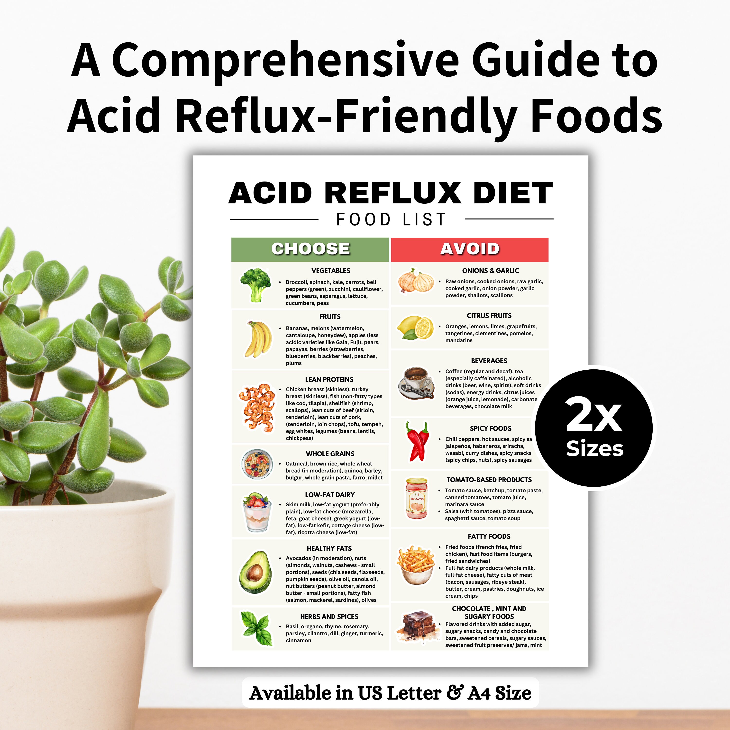 Acid Reflux Grocery List, GERD Diet, Low Acid Food List for Gut Health ...