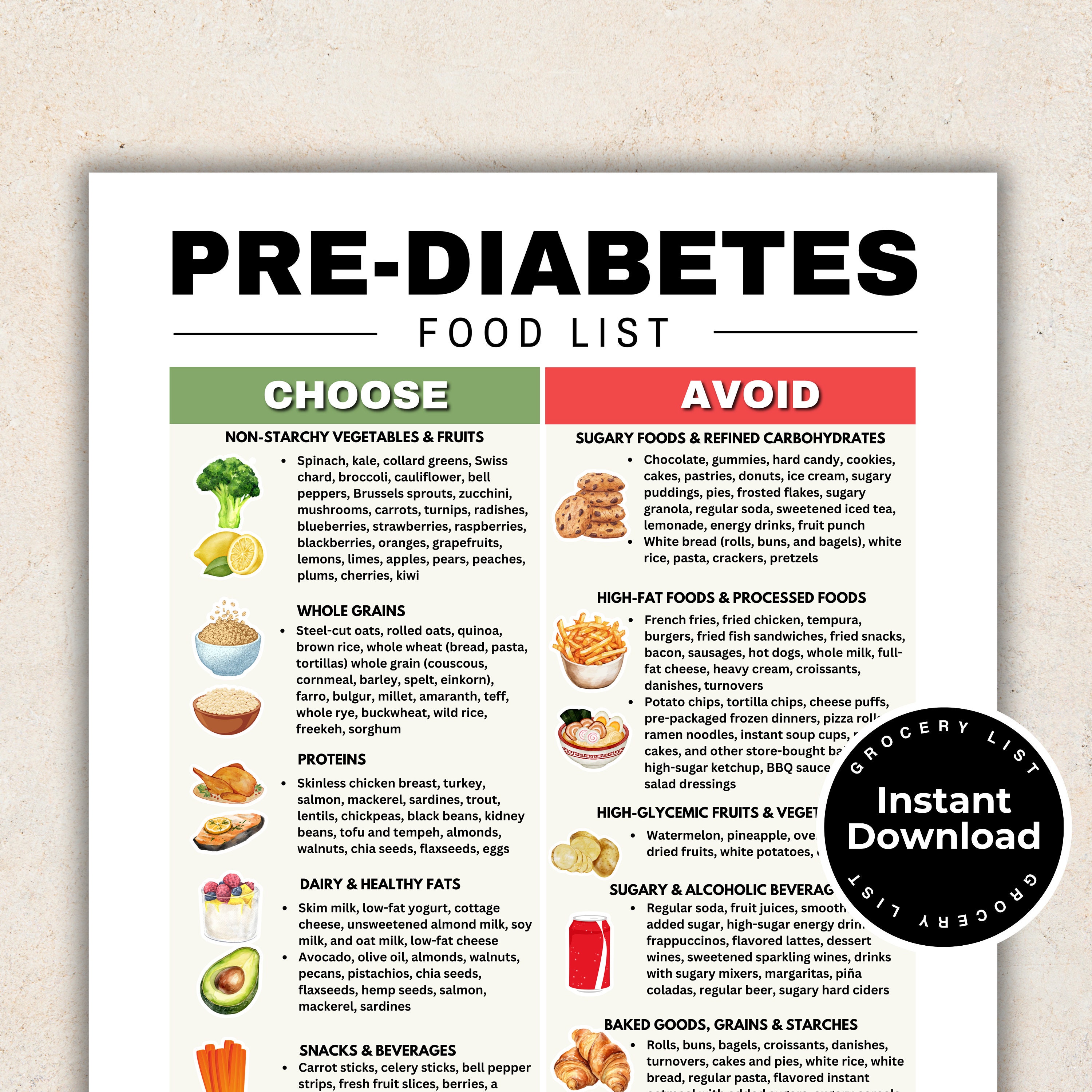 Pre Diabetes Diet, Diabetes Food Guide, Diabetic Food Chart for ...