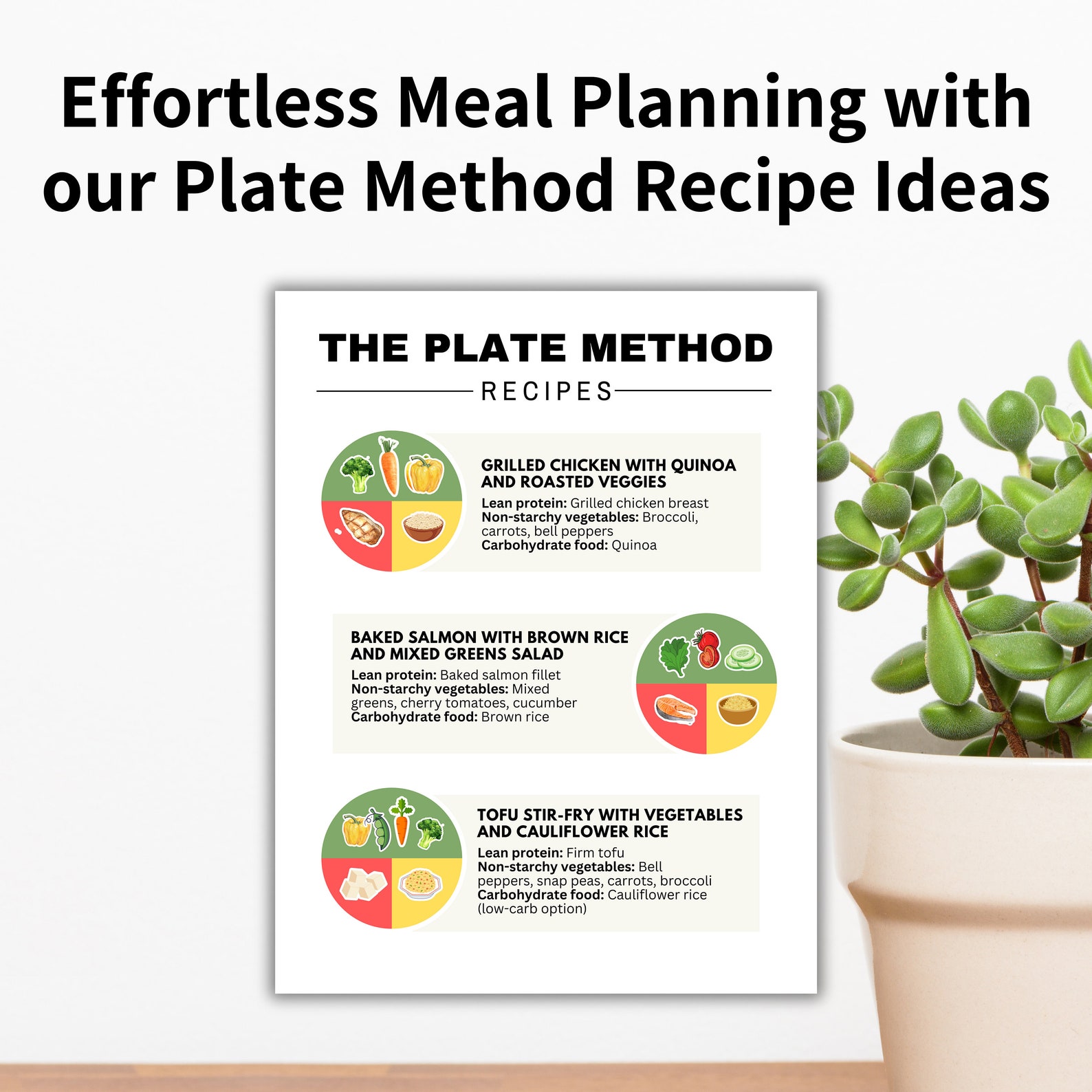 Diabetes Food List in the Plate Method, Diabetes Food Guide, Diabetic ...