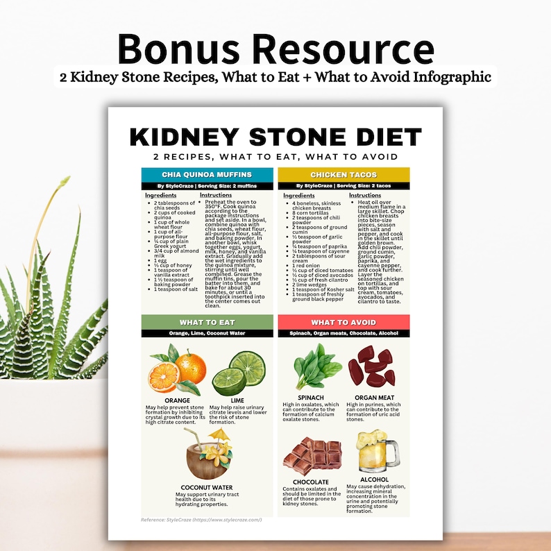7-day Kidney Stone Diet Plan, Low Oxalate Foods Printable, Renal Diet ...