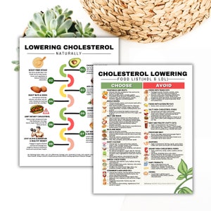 Cholesterol Lowering Food List, HDL and LDL Lipid Lowering Grocery List for High Fiber Low ...